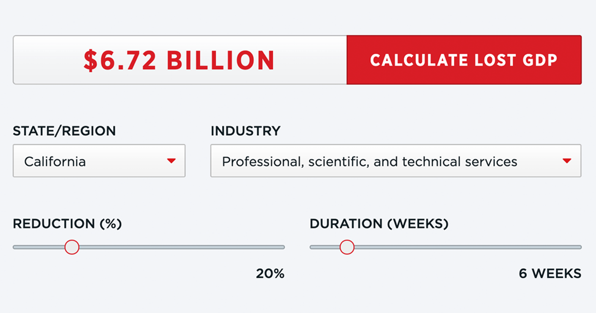 Data Visualization | Calculating the Costs of Declining Industries ...